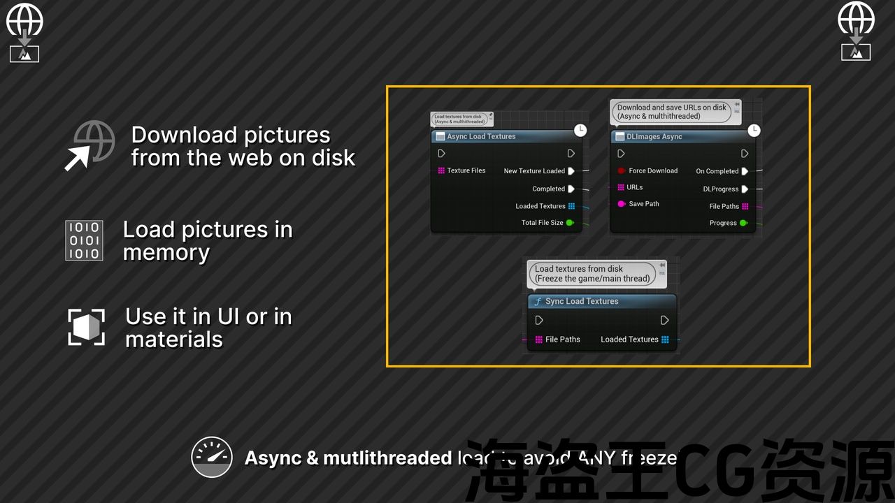 Async Runtime Texture Importer 异步运行时纹理导入器-海盗王CG资源