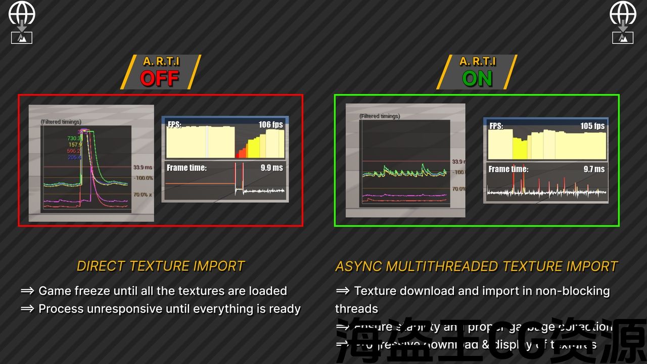 Async Runtime Texture Importer 异步运行时纹理导入器-海盗王CG资源