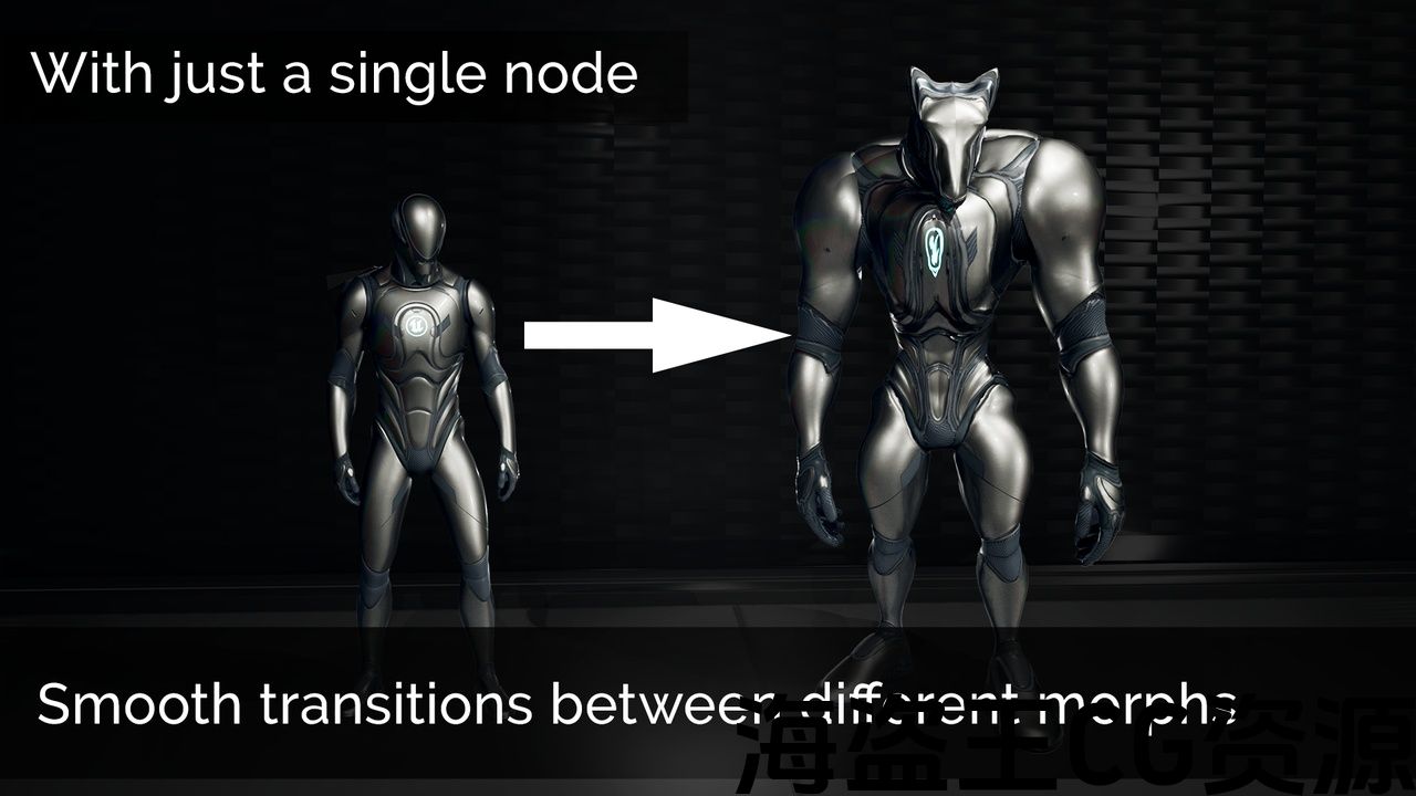 EasyMorph 易变形-海盗王CG资源