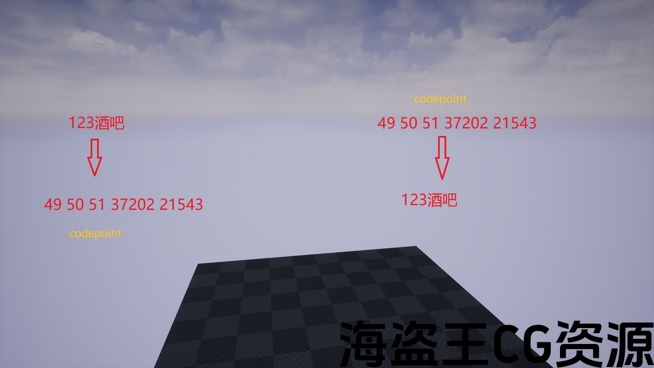 StringConvert 2 Url/Unicode/Bytes/Base64/Ascii StringConvert 2 Url ...