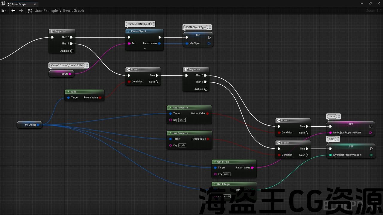 JSON Library JSON库-海盗王CG资源